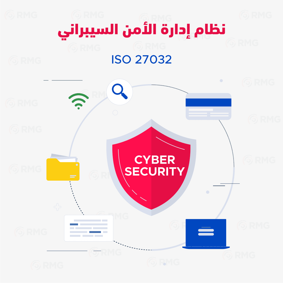 ISO 27032 Cyber security Management System