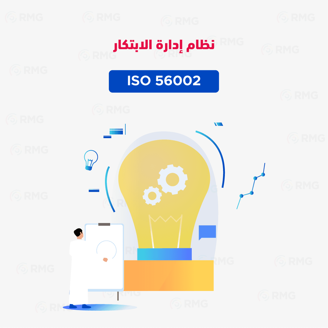 Innovation Management System-ISO 56002 | RMG