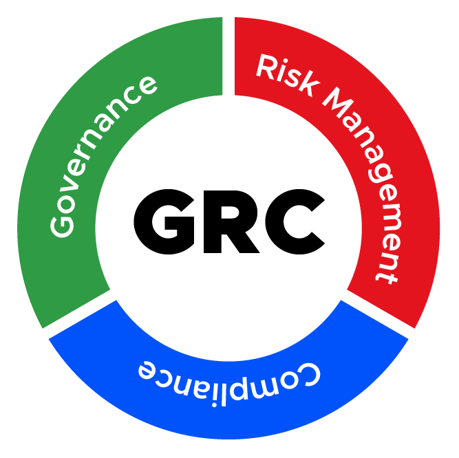 Governance (GRC) Framework your trusted partner |RMG