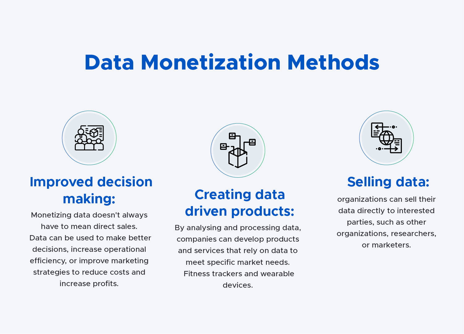 Data Monetization: your comprehensive guide