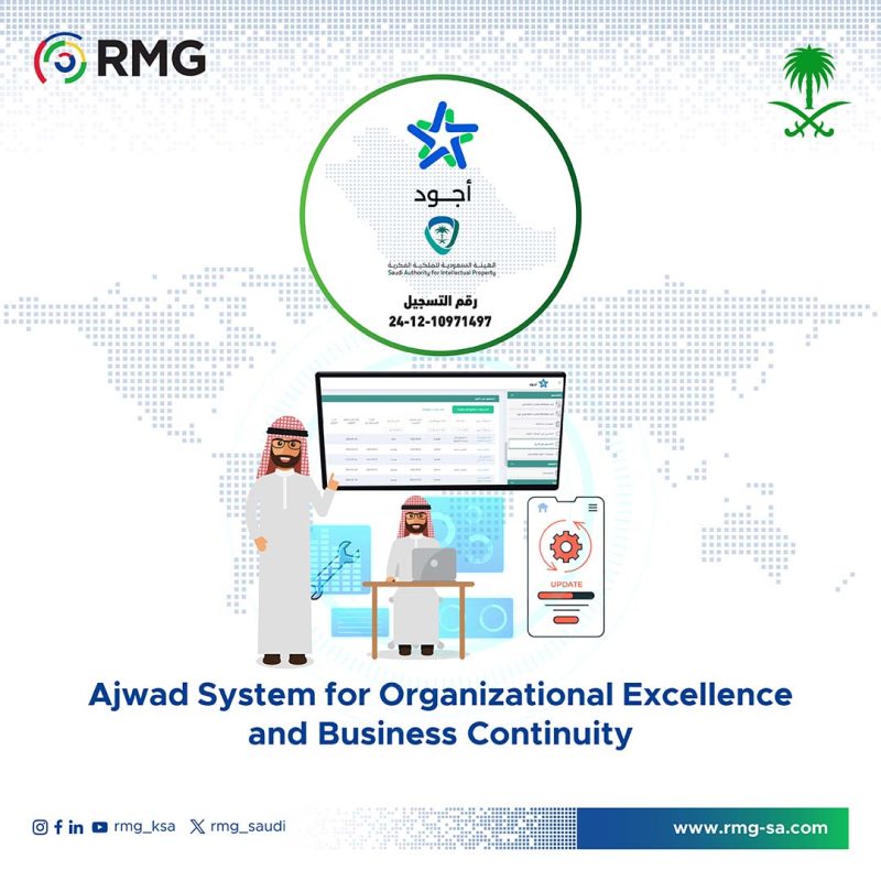 Enhancing Business Continuity in Saudi Arabia with Technology