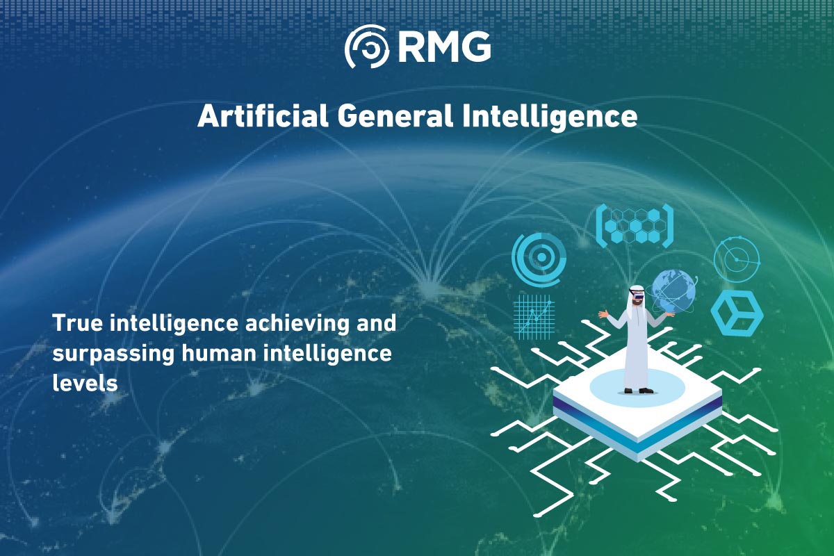 Artificial Intelligence: Technologies Reshaping the Future - A ...