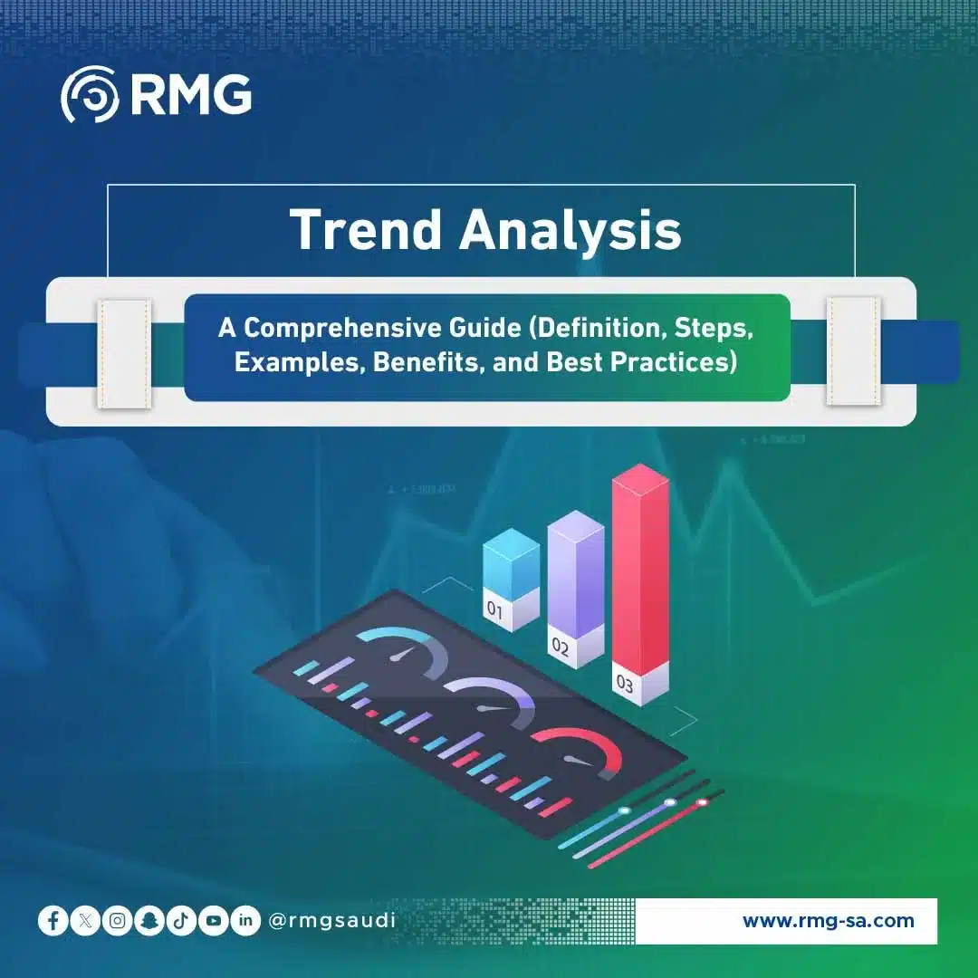 Trend Analysis: A Comprehensive Guide (Definition, Steps, Examples ...