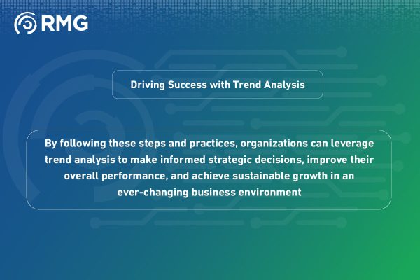 Trend Analysis: A Comprehensive Guide (Definition, Steps, Examples ...