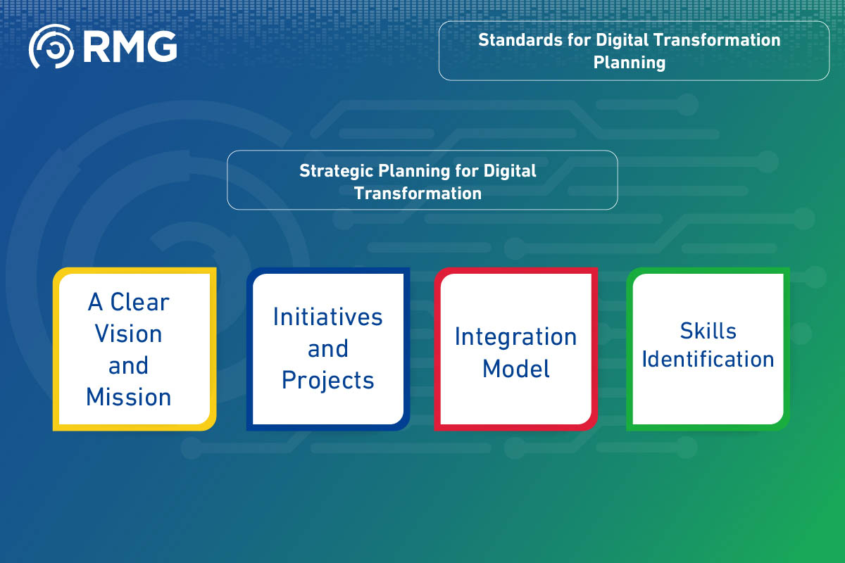 Planning for Digital Transformation: The Key to Vision 2030
