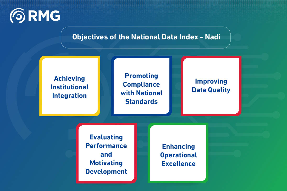 The National Data Index - Nadi: A Strategic Vision for Excellence in ...