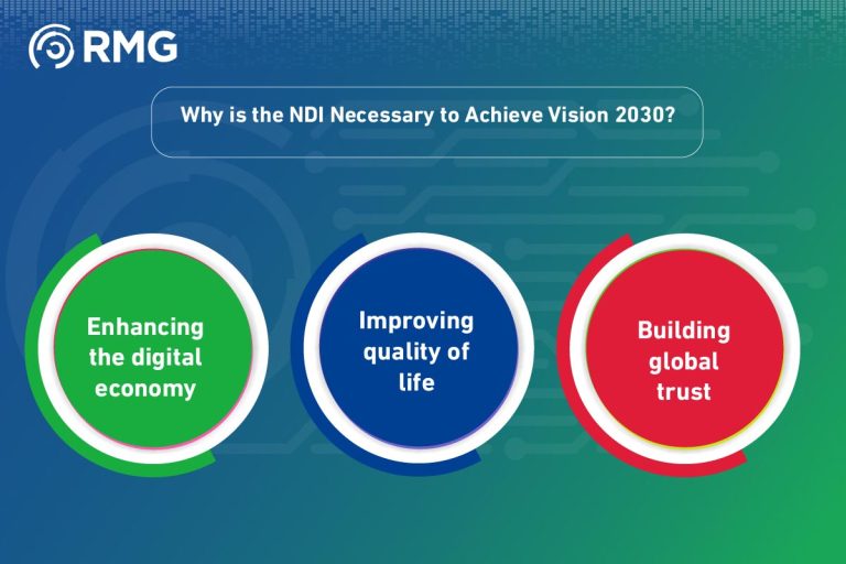 The National Data Index (NDI): A Guide for Government Agencies to ...