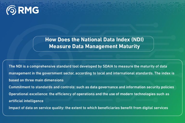 The National Data Index (NDI): A Guide for Government Agencies to ...