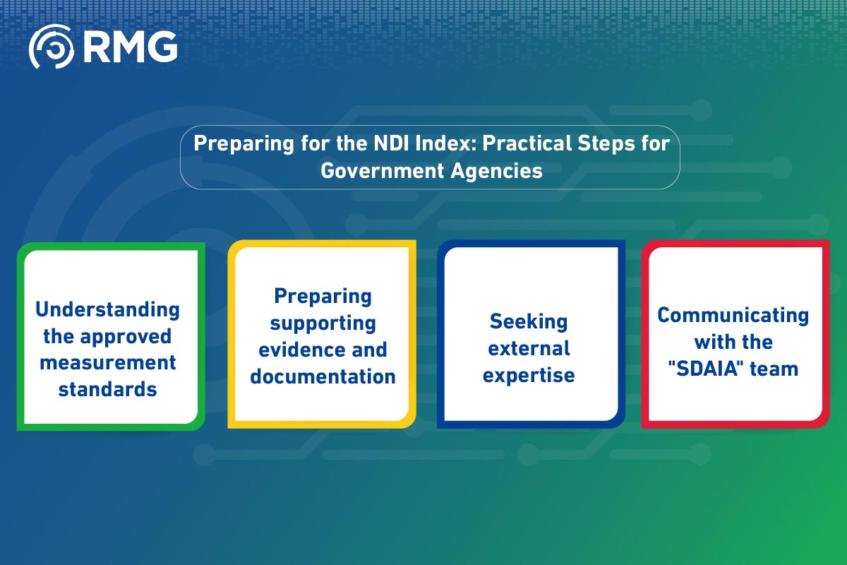 The National Data Index (NDI): A Guide for Government Agencies to ...
