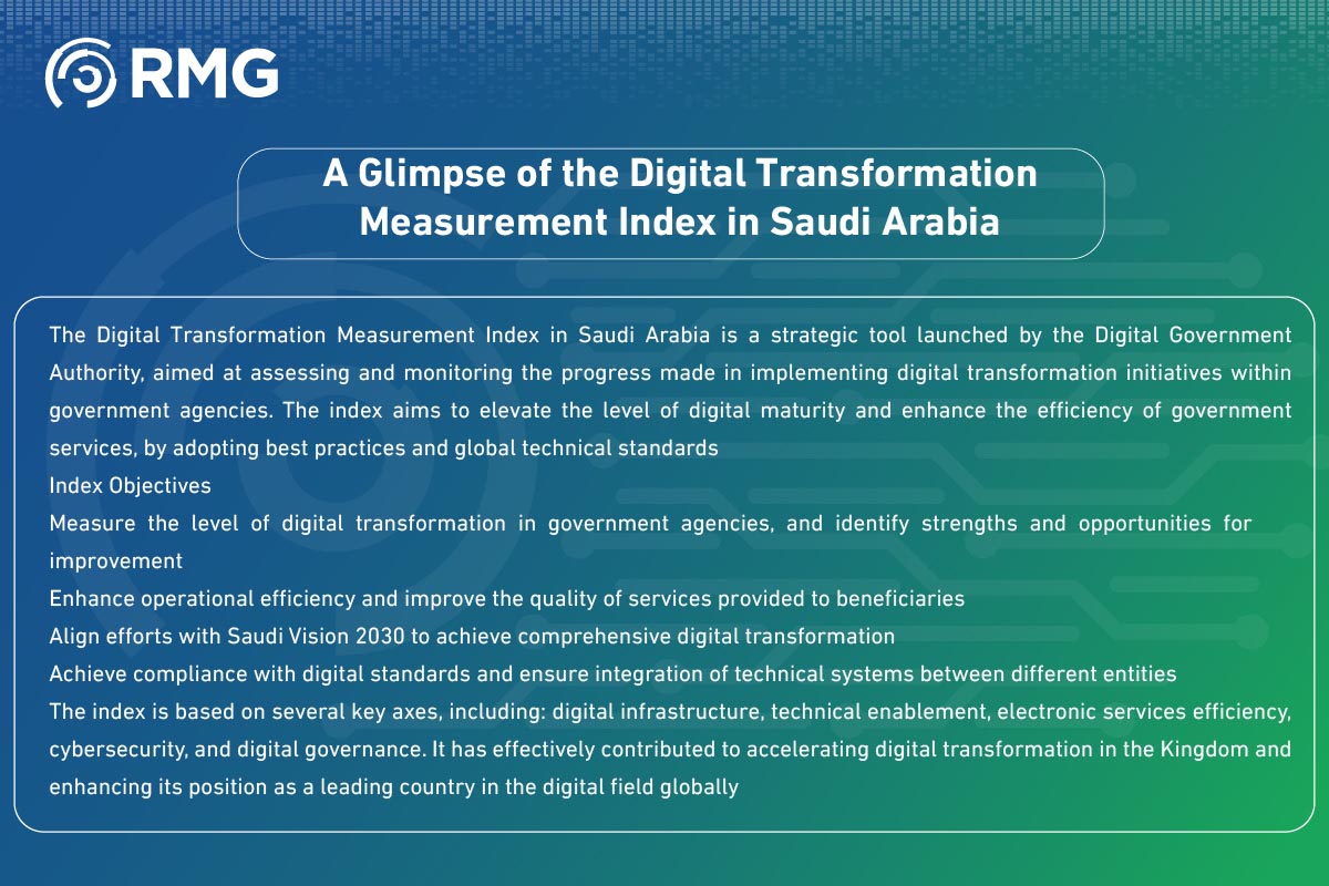 Technical Services Infrastructure in Saudi Arabia's Digital ...