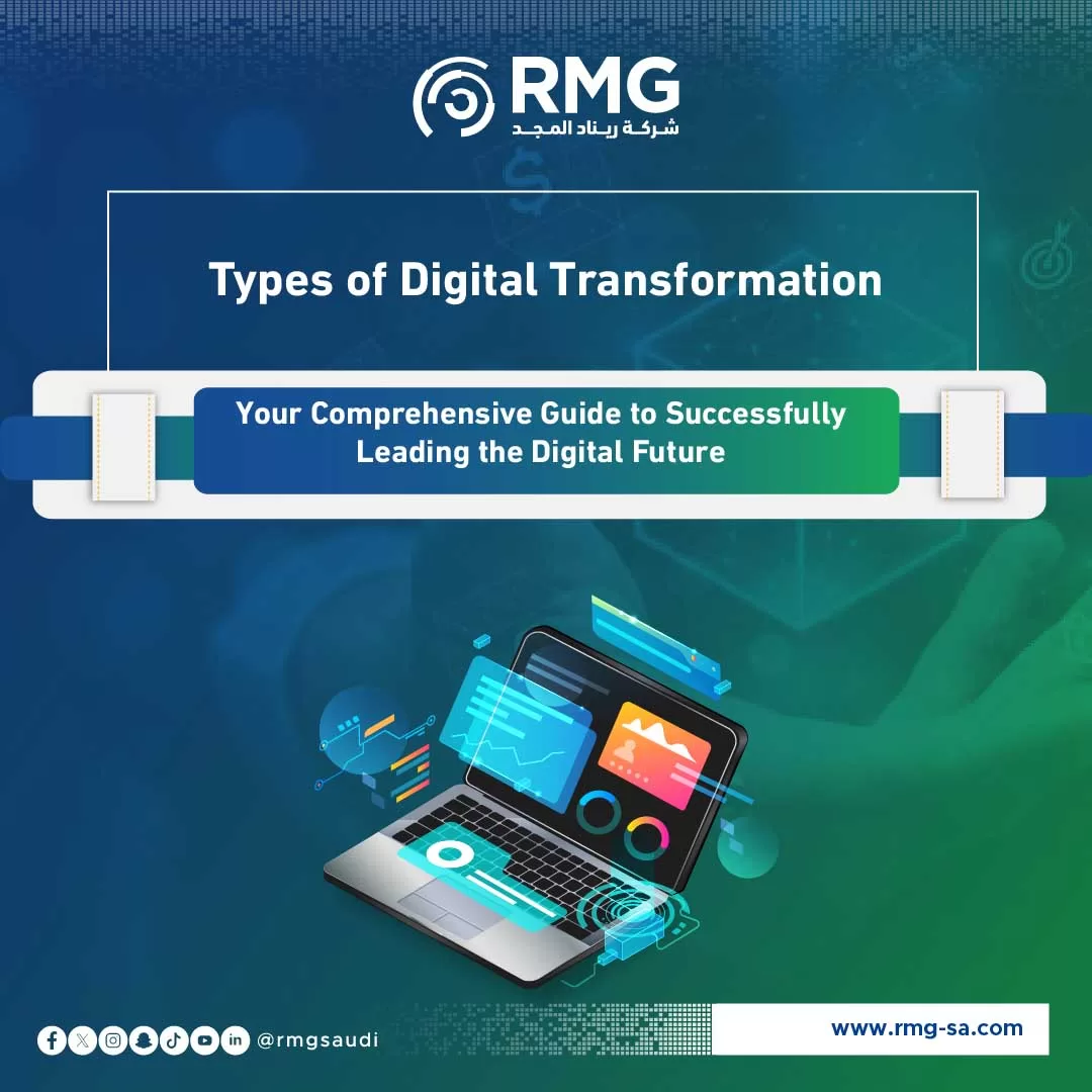 Types of Digital Transformation: Your Comprehensive Guide to ...